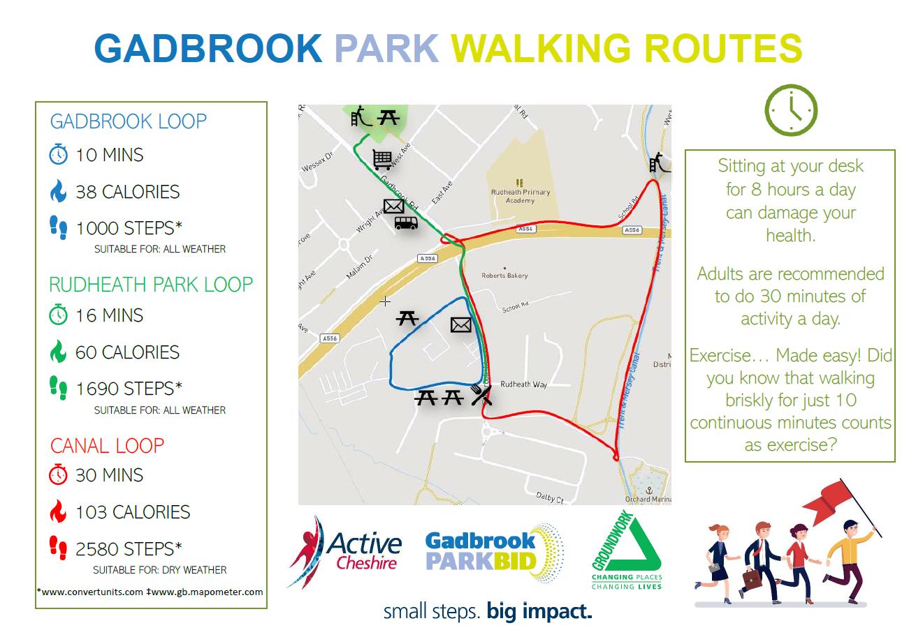 Gadbrook Park BID: Benefits and Amenities at Gadbrook Park